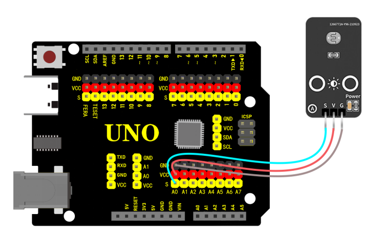 Arduino 光敏传感器实验光敏传感器analogval Analogreadpcf 0 Csdn博客