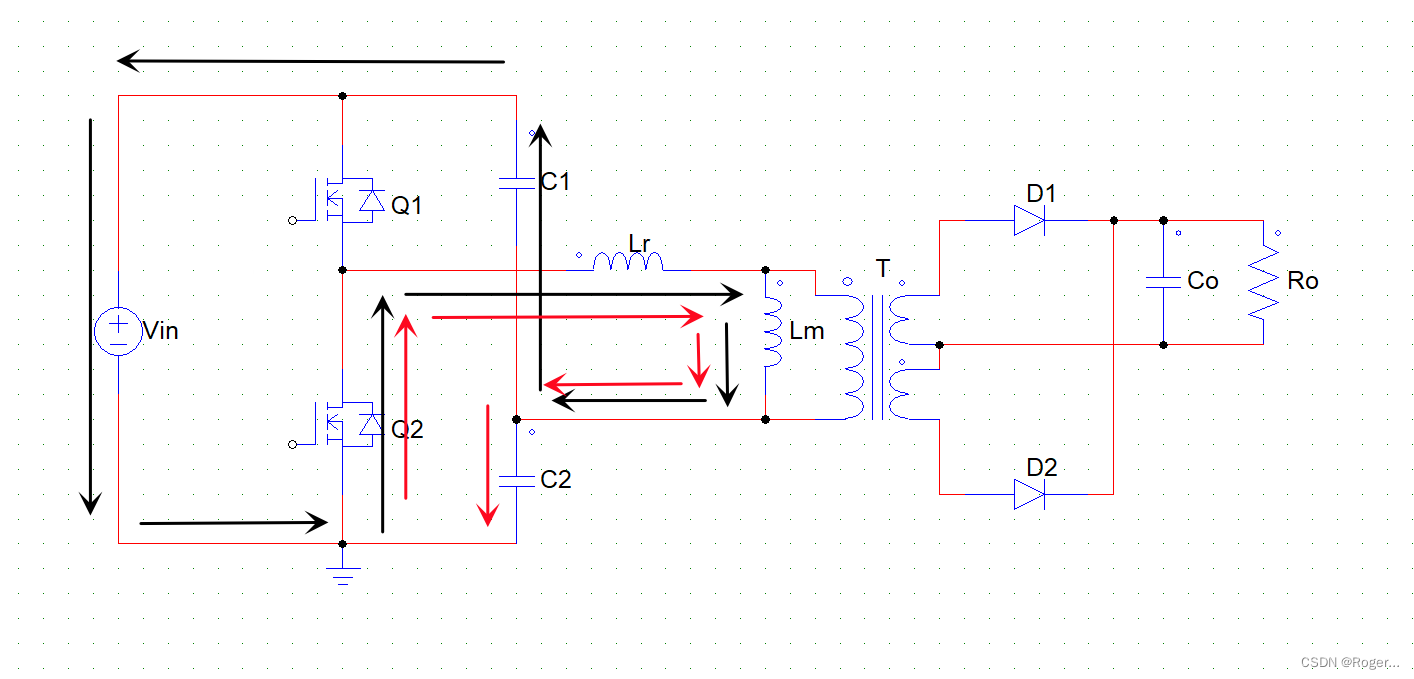 半桥LLC数字控制_对称半桥llc-CSDN博客