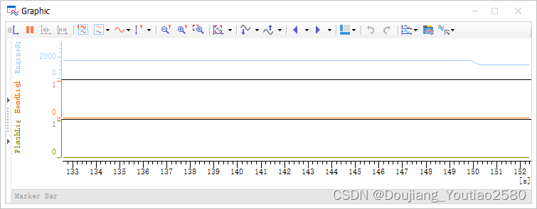 CANoe入门实例-Easy实例_canoe 例子文件夹-CSDN博客