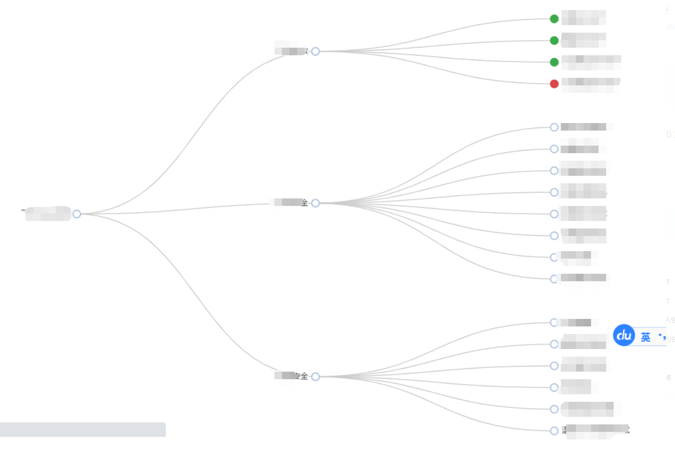 vue中echarts从左到右树的数据接口提供_echarts vue tree-CSDN博客