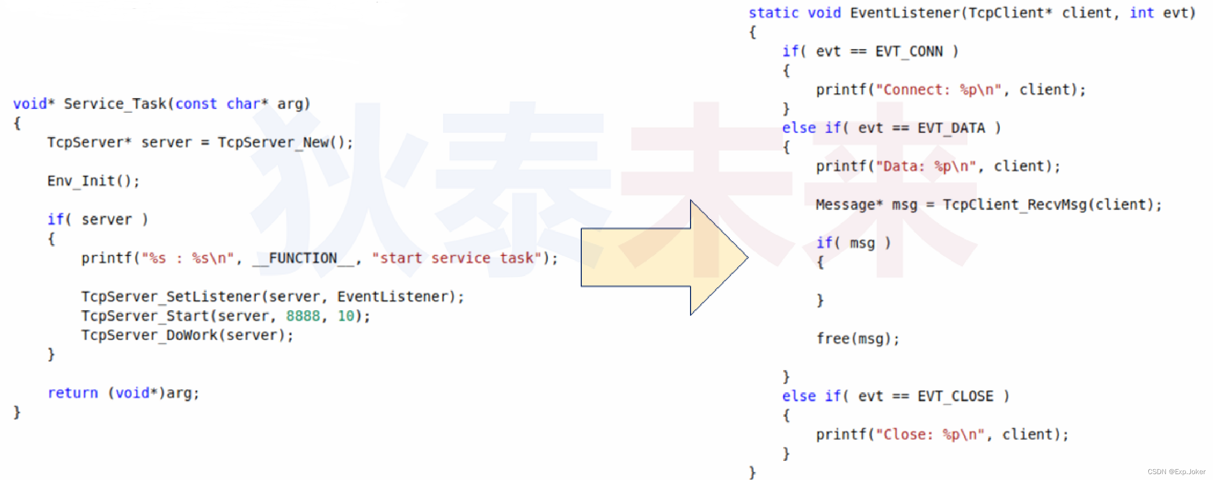 Linux 网络开发必学课程(十一)智能家居服务发现实现 Csdn博客 7584