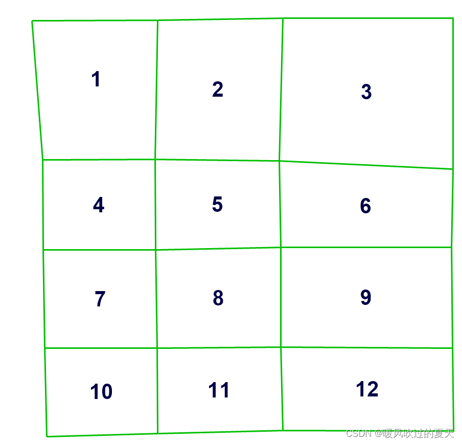 浅学transcad（与表格链接以及创建矩阵OD并显示期望线）_transcad期望线图怎么做-CSDN博客