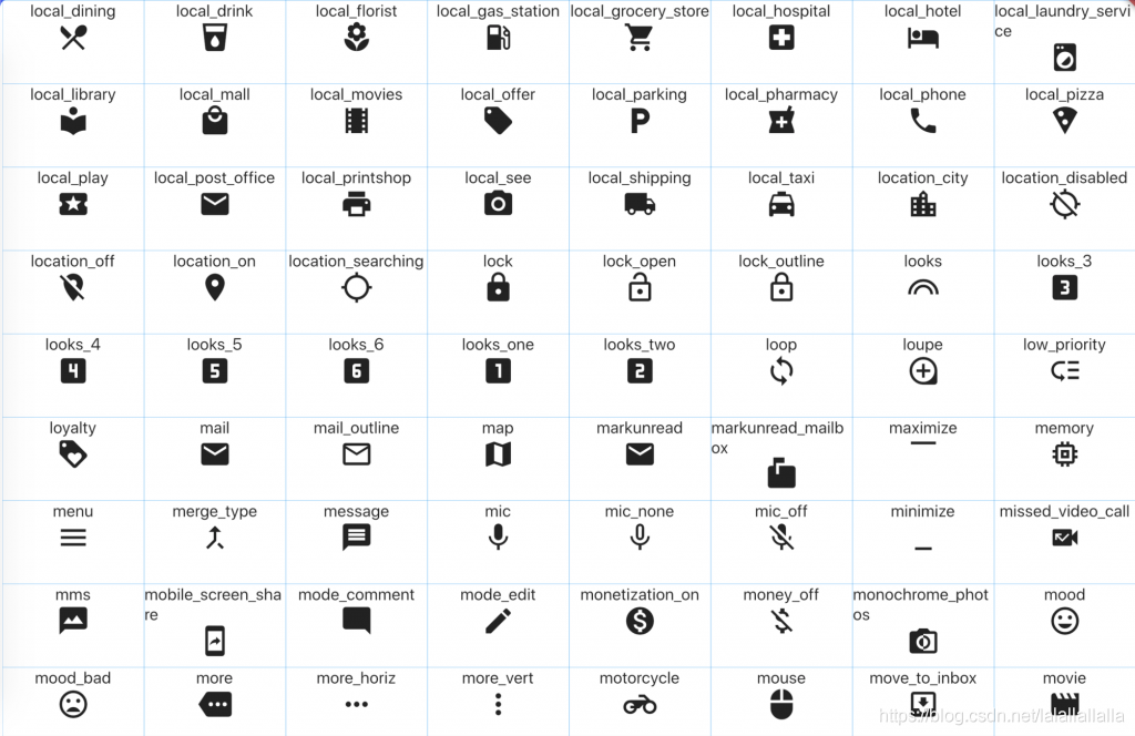 Flutter 系统Icons_flutter icons 叉-CSDN博客