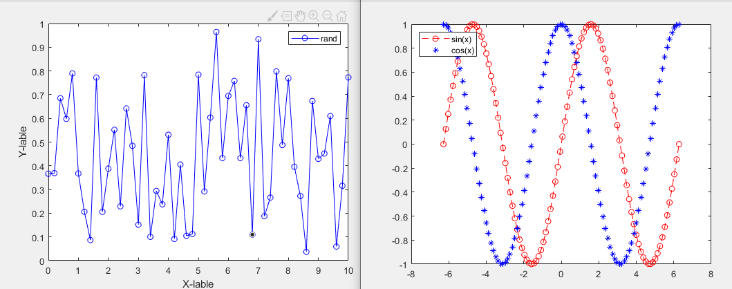 Matlab-plot_part2_matlab画点阵图-CSDN博客