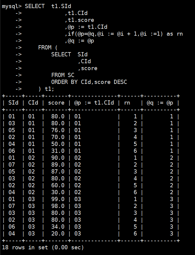 MySQL经典50道练习题及全网最详细解析_mysql理论例题讲解-CSDN博客