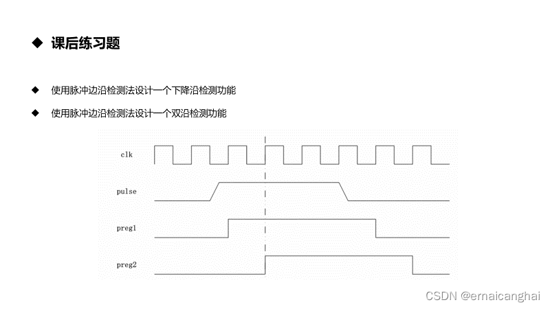 特权同学 《verilog边码边学》107脉冲边沿检测设计 作业答案 脉冲下降沿检测 Csdn博客