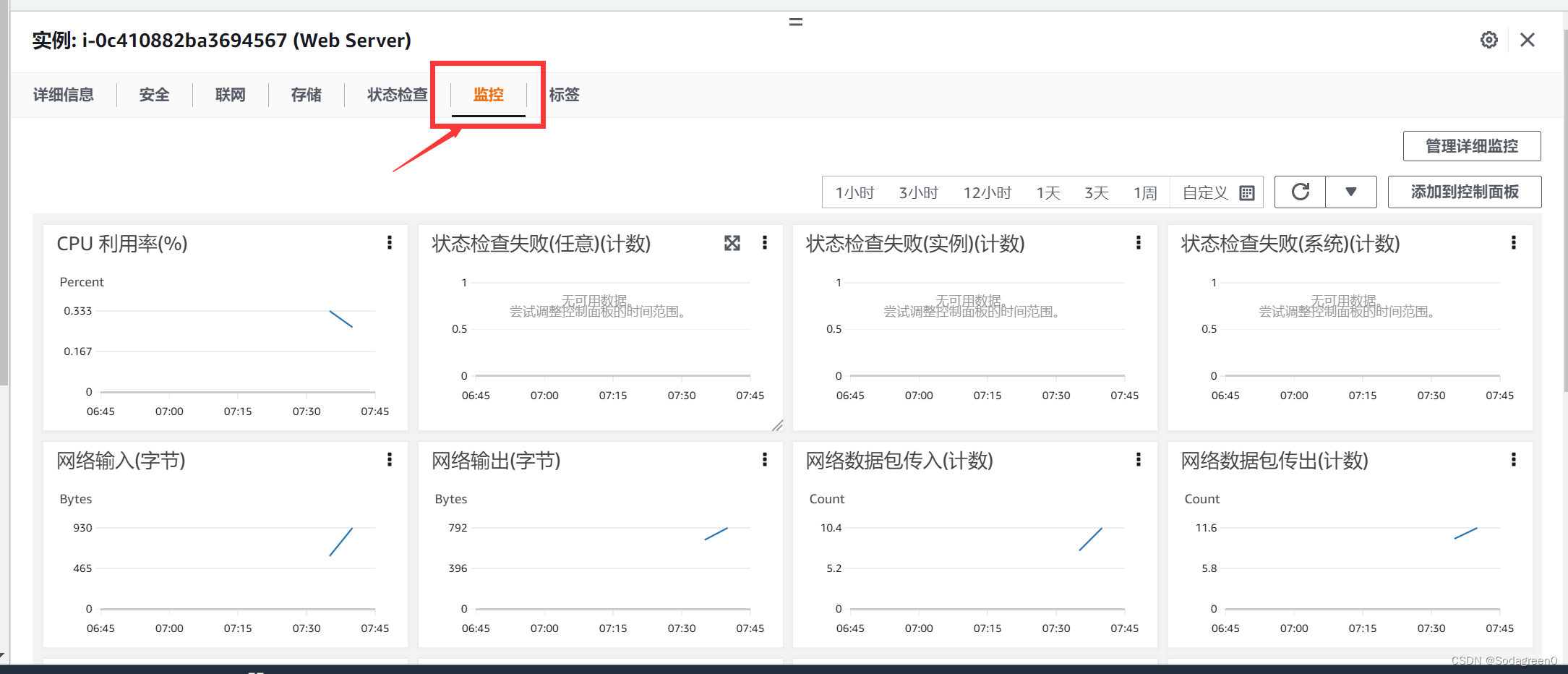 使用Learner Lab - 如何启动、管理和监控Amazon EC2实例以及调整其大小_amazon ec2 简介 实验概览与目标 架构图 本实验简要概述了如何启动、管理和监控 a-CSDN博客