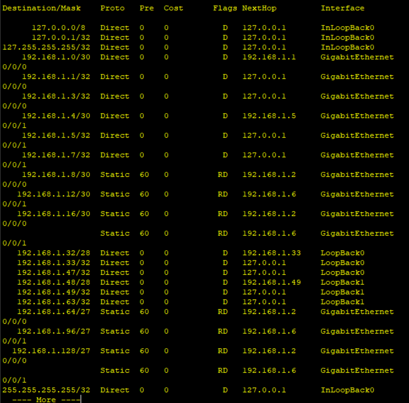 静态路由综合实验_192.168.1.13-CSDN博客