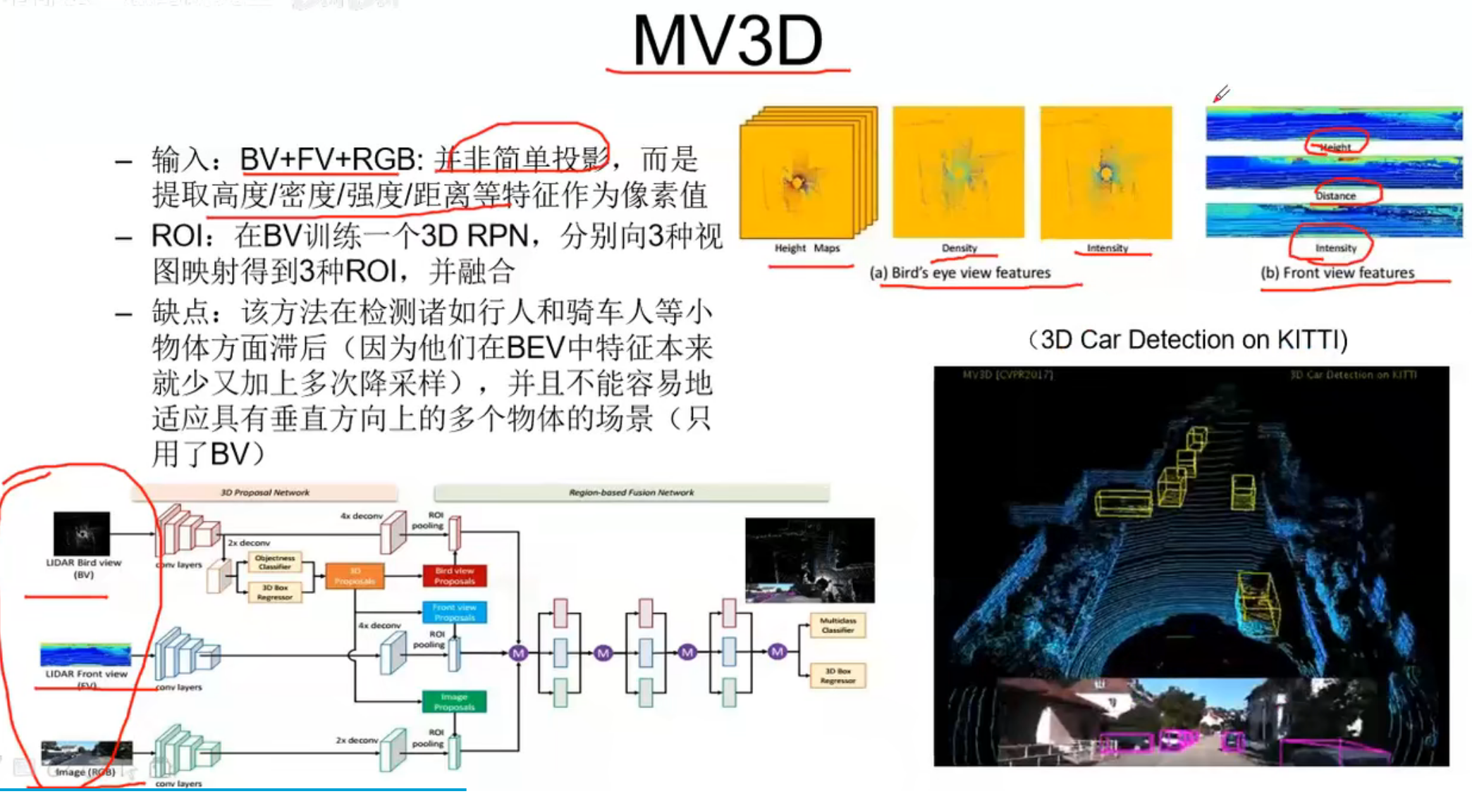 （五）无人驾驶入门——3D检测 基于激光雷达点云的检测算法_3d点云无人驾驶教学-CSDN博客