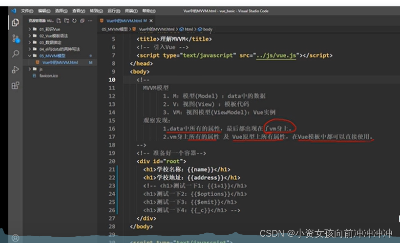 MVVM框架-CSDN博客