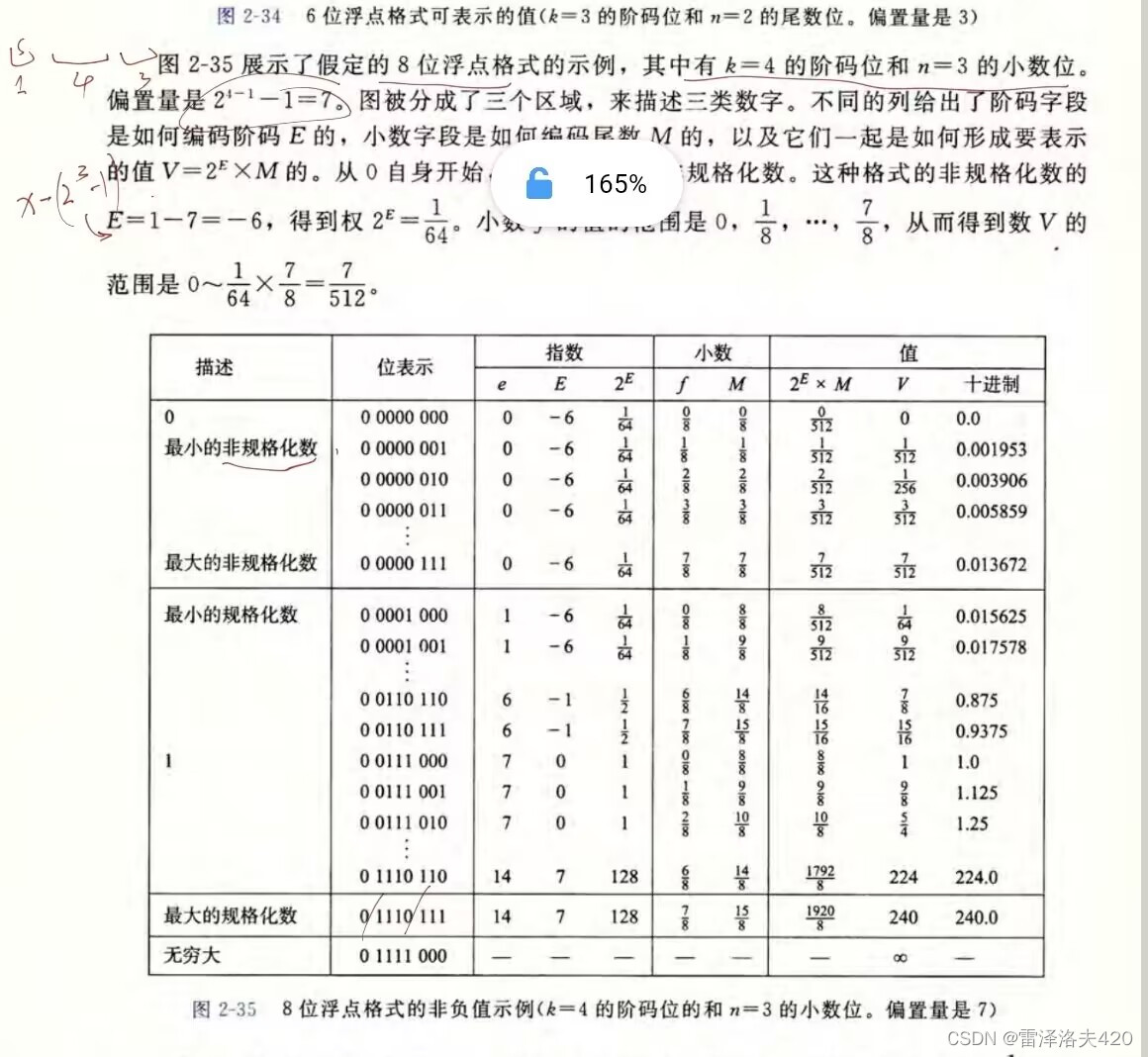 浮点数的表示（IEEE754）_ieee754标准阶码最高-CSDN博客