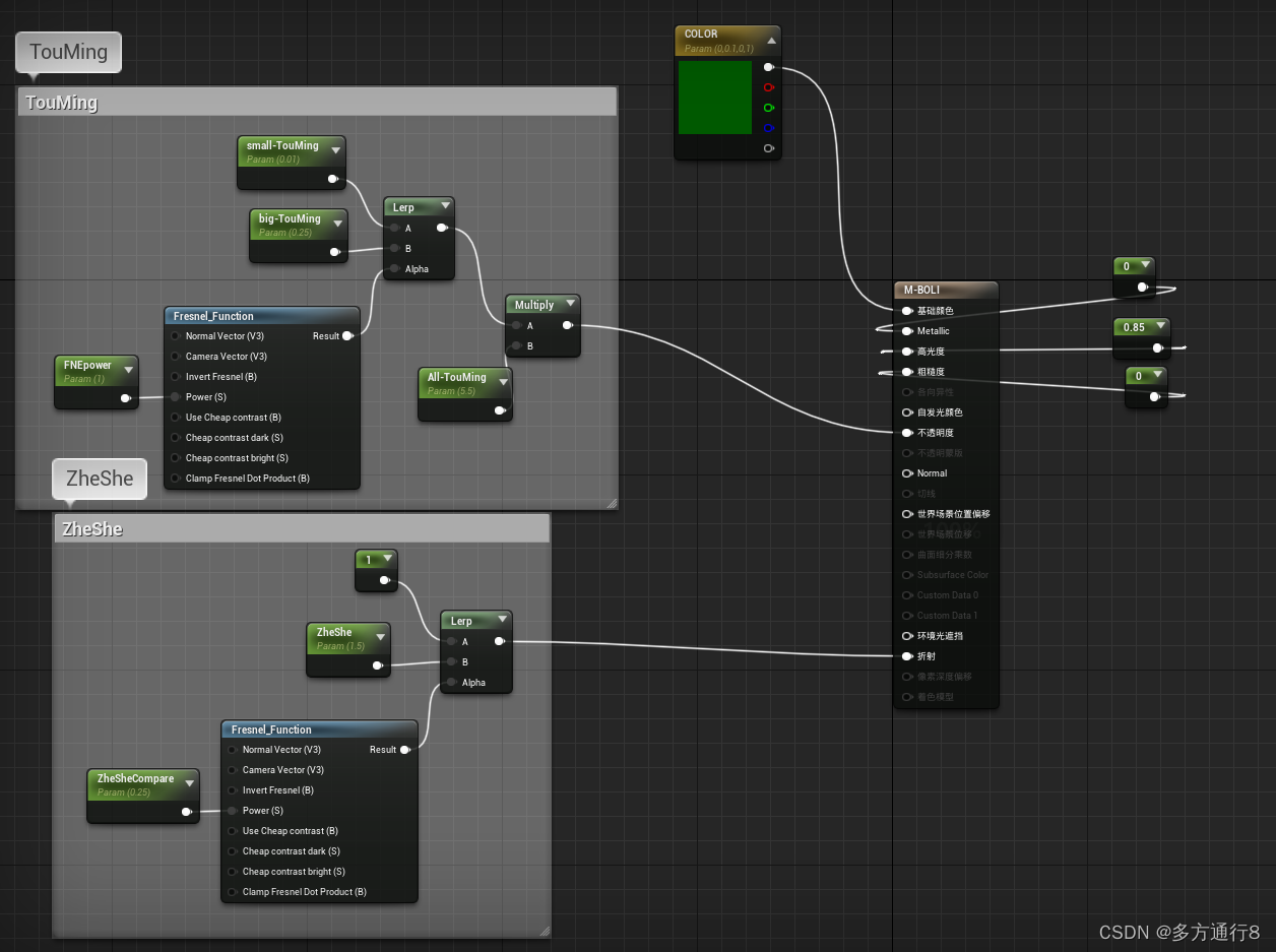 ue4/5玻璃材质制作（简单易懂上手）_ue5玻璃材质-CSDN博客
