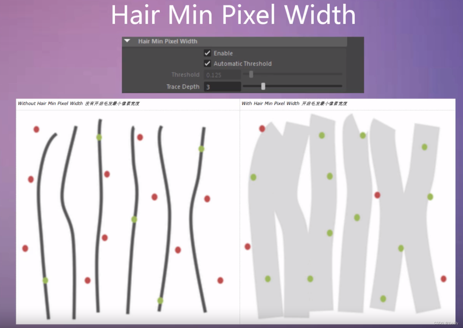 官方教程 Redshift 06 Opt参数_shader model 6.5-CSDN博客