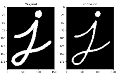 OpenCv-Python学习笔记(九)：形态学转换_cv2.erode-CSDN博客