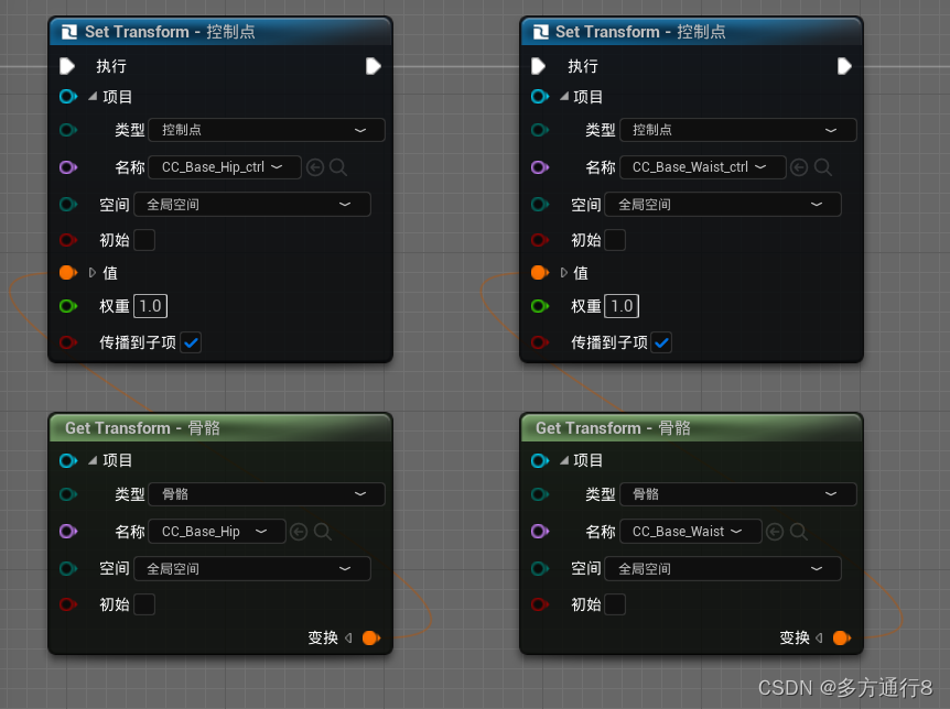 UE4/5Control Rig绑定（向后解析以及使用control rig修改动画）_ue控制绑定-CSDN博客