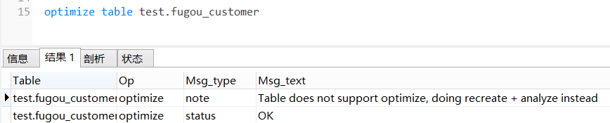 MySQL数据库中delete、truncate、drop原理详解_mysql delete原理-CSDN博客