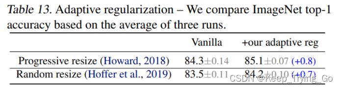 EfficientNetV2结构讲解（ Smaller Models and Faster Training）-CSDN博客