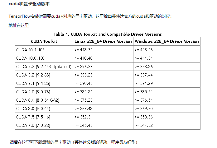 安装多个版本的pytorch教程_torch和pytorch环境只能有一个吗-CSDN博客