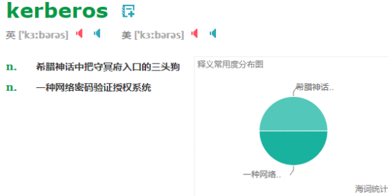 Kerberos基础及KDC服务（理论知识）_kerberos kdc-CSDN博客
