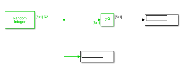 Simulink方法总结和避坑指南（一）——Simulink入门与基本调试方法-CSDN博客