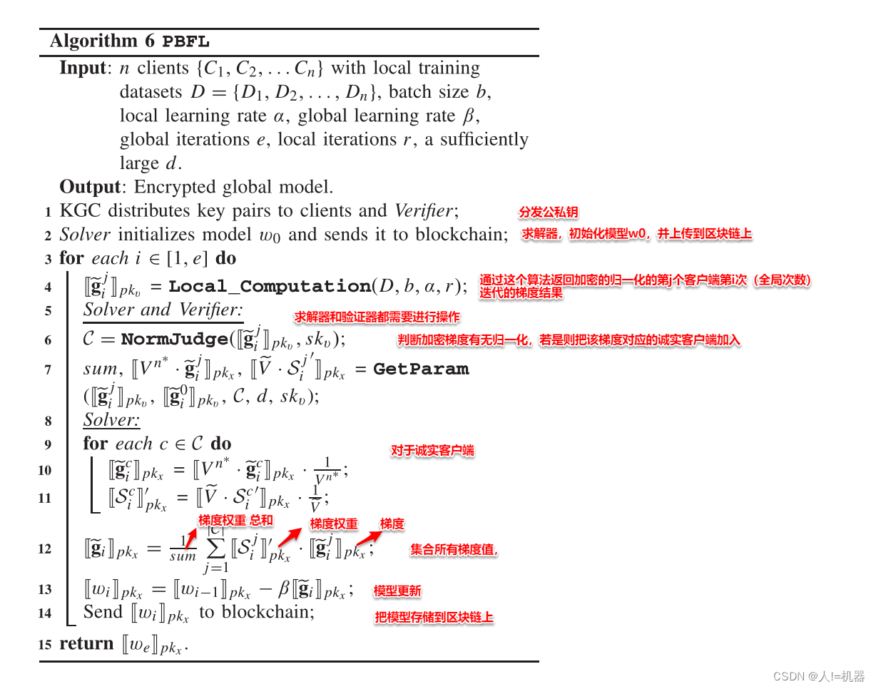 论文笔记:privacy Preserving Byzantine Robust Federated Learning Via Blockchain Systems Csdn博客