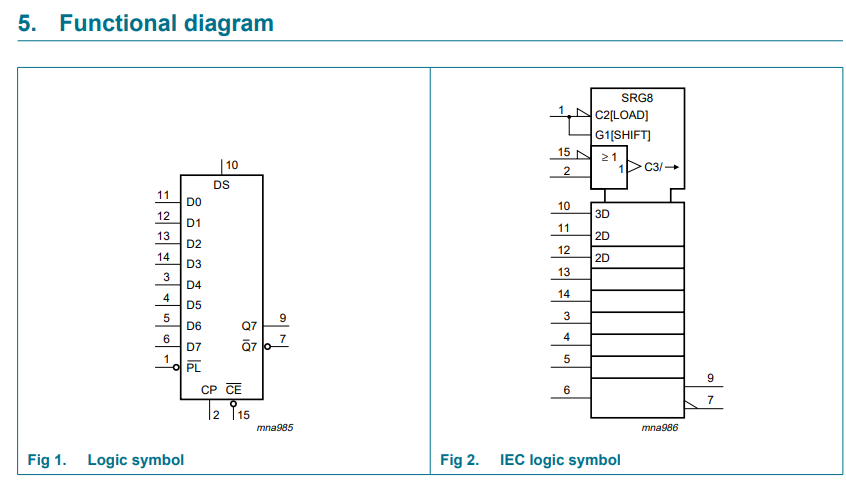 零成本学arduino教程——74hc165扩展寄存器教程_arduino 74hc165-CSDN博客