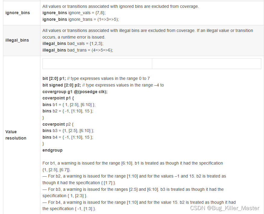 [SV] function coverage 语法大全_function coverage怎么写-CSDN博客