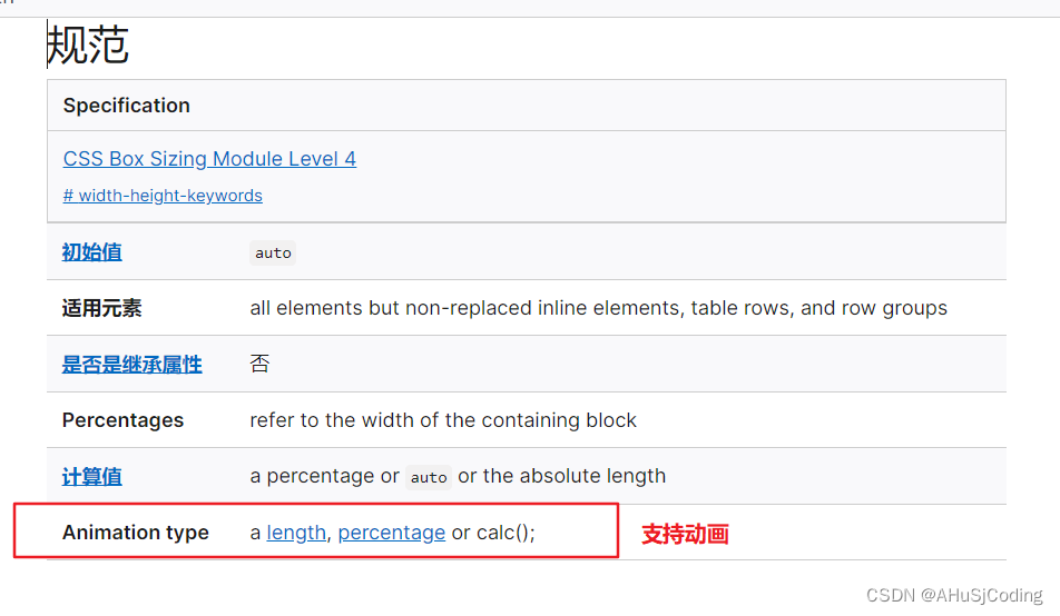 Css进阶之形变与动画 一：transform、垂直居中总结、transition动画、animation动画、vertical Aligntransform Css Csdn博客