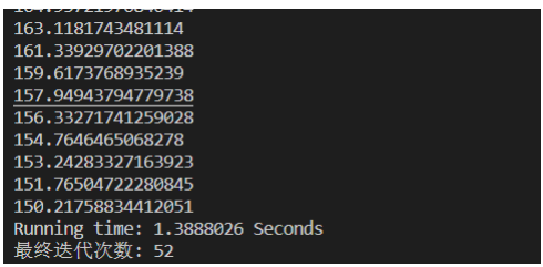 力引导图python实现 force directed layout_force-directed layout-CSDN博客