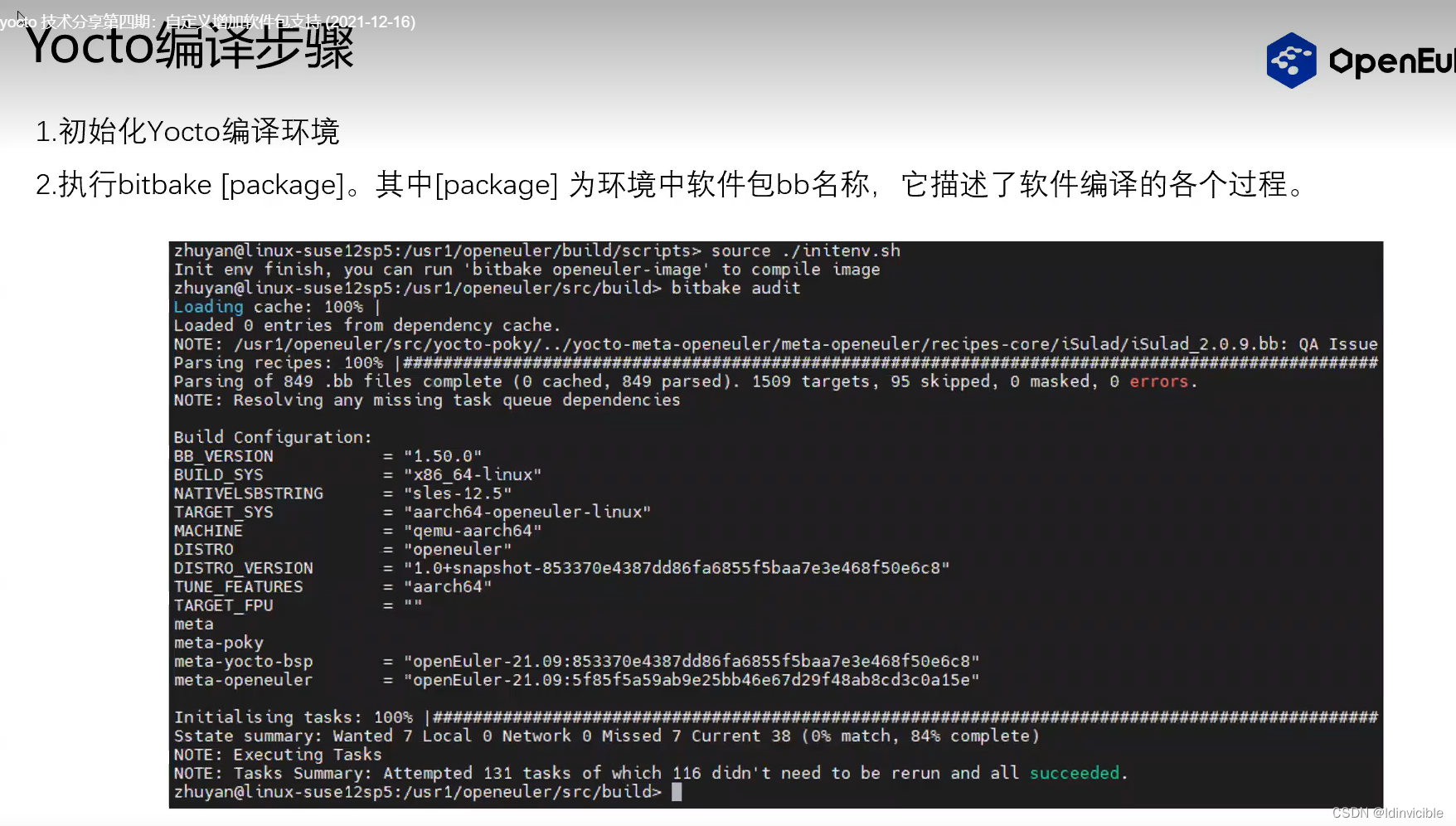 Openeuler Yocto 技术分享第四期:自定义增加软件包支持 2021 12 16openeuler添加包流程 Csdn博客