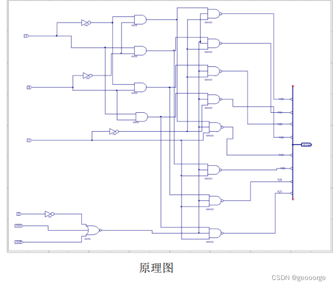 5、变量译码器设计与应用译码器应用设计 Csdn博客 3846