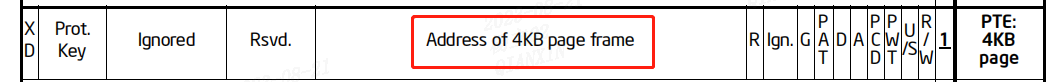 Linux 内核内存pfn相关函数-CSDN博客