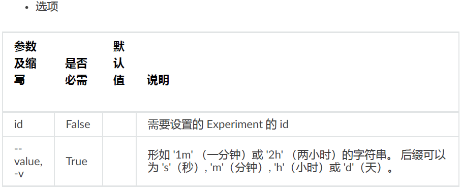 自动调参NNI nnictl 支持的命令-CSDN博客