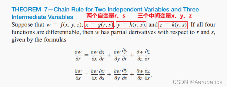 偏导数 Partial Derivative 对区域求偏导得到边界 Csdn博客