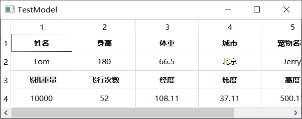Qt Model/View 学习(4) - 实现自己的QAbstractTableModel类（支持显示与修改）-CSDN博客