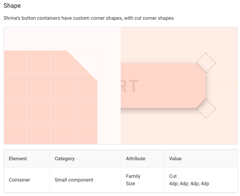 android material design 风格组件(MaterialButton,MaterialButtonToggleGroup,Chip,ChipGroup)大汇总(一 ...