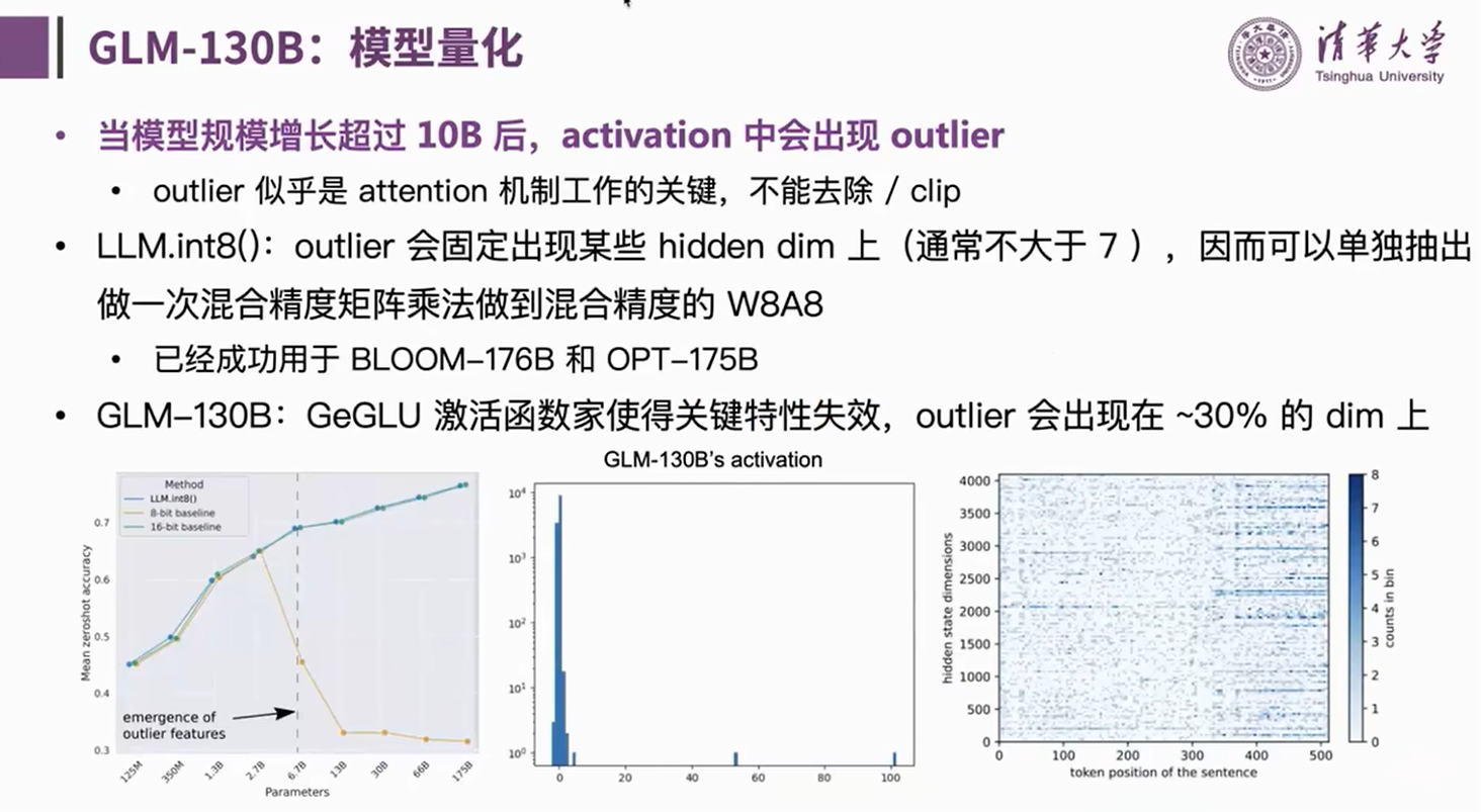 从glm 130b到chatglm：大模型预训练与微调大模型培训微调 Chatglm Csdn博客 