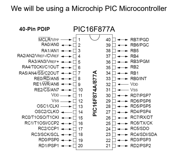 【PIC单片机】-- 介绍和基本I/O–按钮和LED_pic16f785控制led显示-CSDN博客