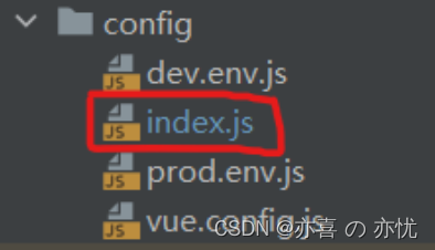 WebStorm打包Vue项目-CSDN博客