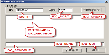 高级Socket编程技术_基于wsaasyncselect异步选择模型的tcp服务器-CSDN博客