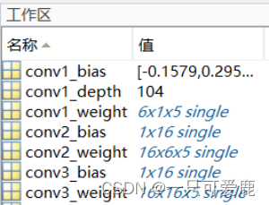 复现-基于FPGA的CNN的实现_fpga cnn-CSDN博客