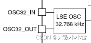 stm32f103——时钟树的分析与配置_stm32f103时钟树-CSDN博客