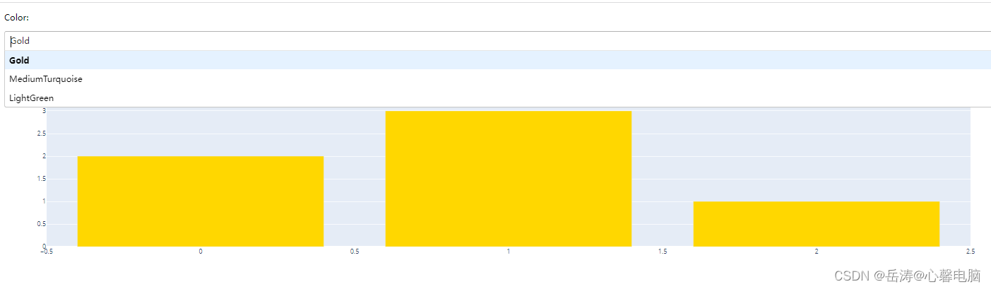 【python百日进阶 数据分析】day116 Plotly 入门plotly所有函数 Csdn博客