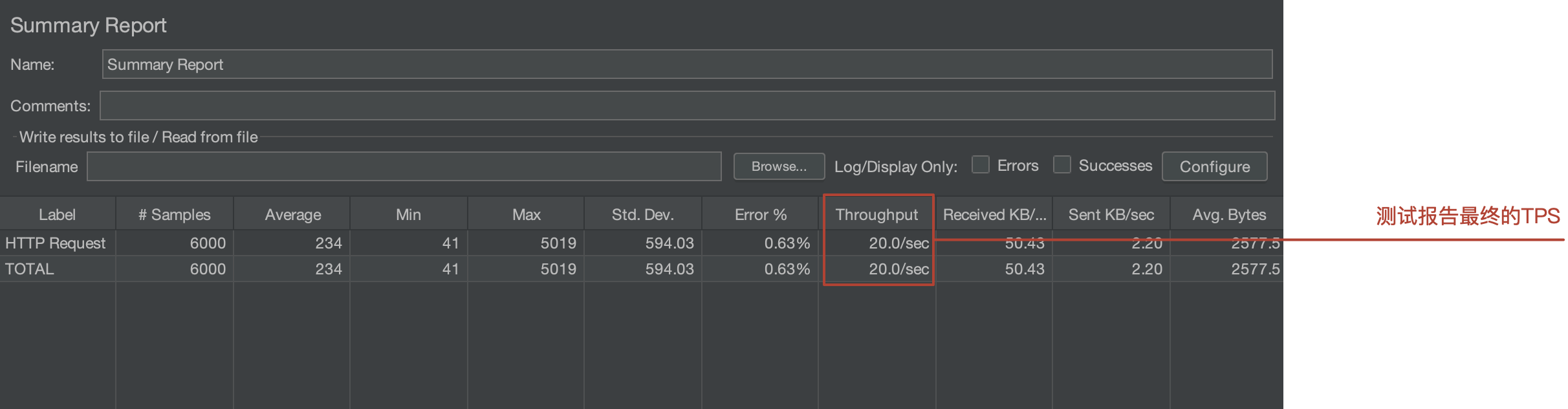 性能测试-使用JMeter定时器Precise Throughput Timer-CSDN博客