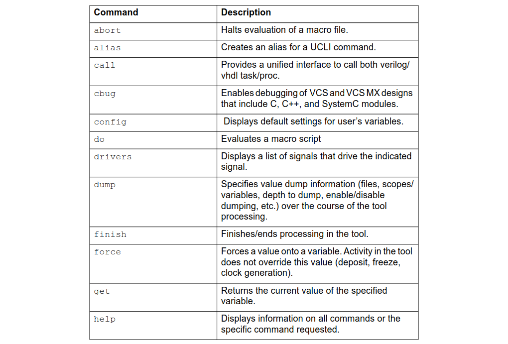#VCS# 常用UCLI 命令汇总-CSDN博客