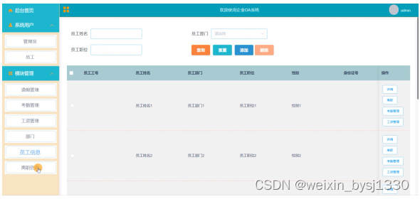 企业oa系统的设计与实现计算机毕业设计源码75435企业oa系统的用例图 Csdn博客