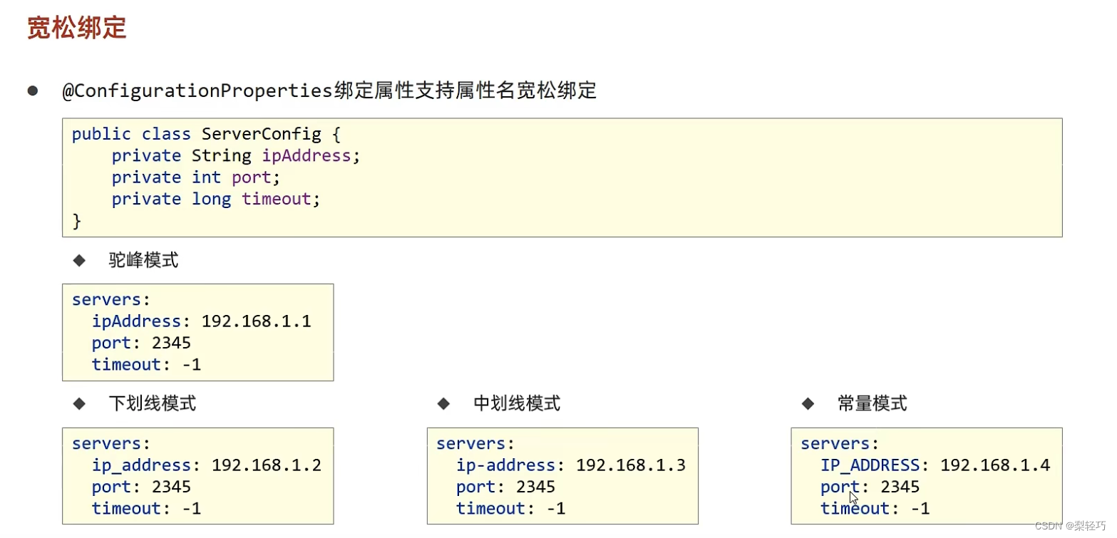 SpringBoot松散绑定(宽松绑定)@ConfigurationProperties_@configurationproperties 宽松-CSDN博客