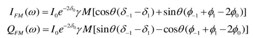 一、频率调制光谱（FMS）技术——初识_多光程吸收的频率调制光谱-CSDN博客