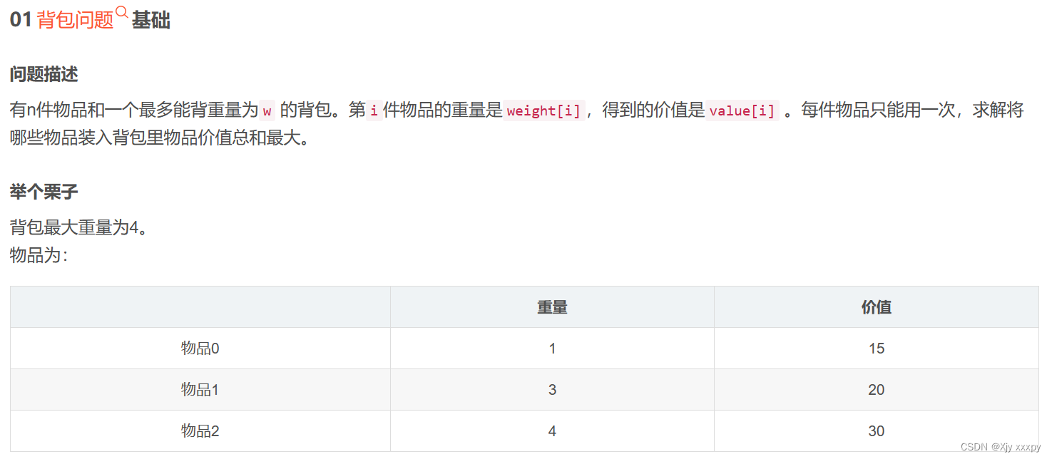 代码随想录算法训练营第42天 01背包问题的两种解决方案(详解、416分割等和子集。 Csdn博客