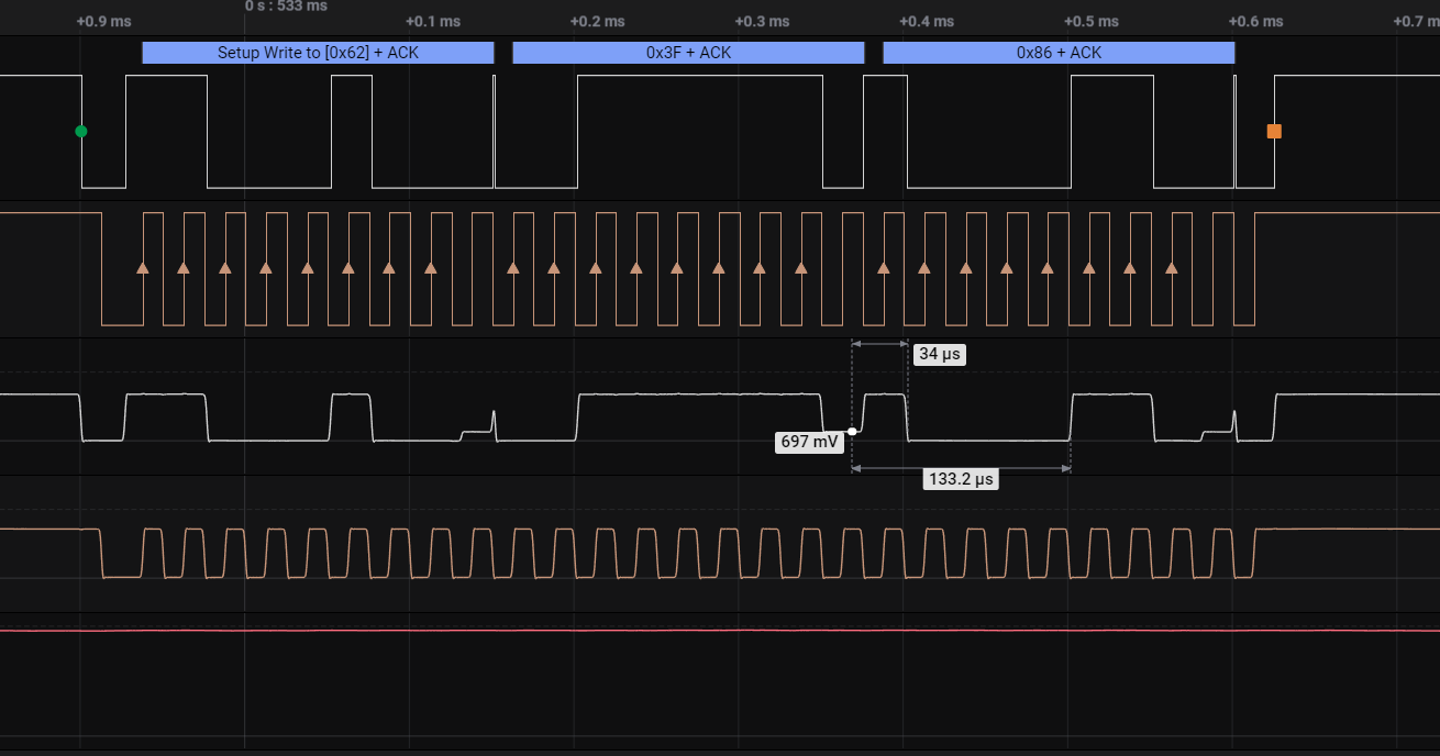 树莓派-I2C问题解析-SDA线被抬高_i2c sda响应一直被拉高-CSDN博客